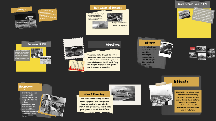 WWII & Red Scare by Blakely Martin on Prezi