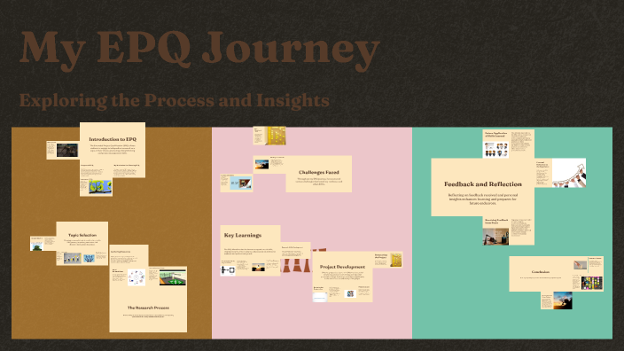My EPQ Journey by lexie parry on Prezi
