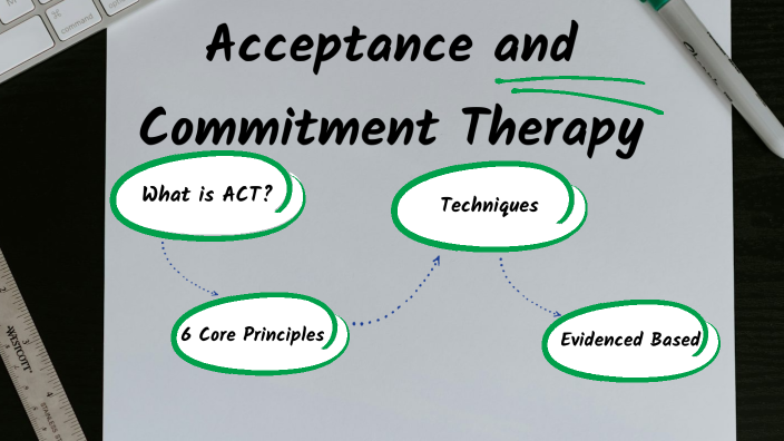 Acceptance and Commitment Therapy - ACT by Brandon LeBoeuf on Prezi