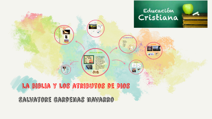 La biblia y los atributos DE Dios by salvatore cardenas on Prezi