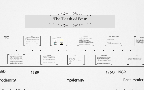 The Death of Four by Micheal Curtice on Prezi