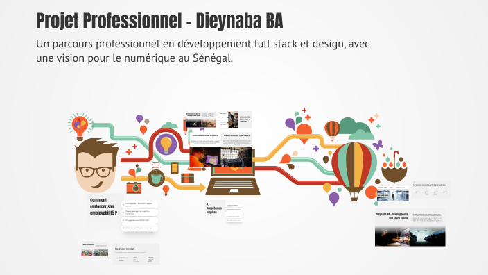 Projet Professionnel - Dieynaba BA by Dieyna Bea on Prezi