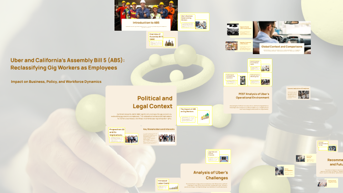 Uber and California’s Assembly Bill 5 (AB5): Reclassifying Gig Workers ...