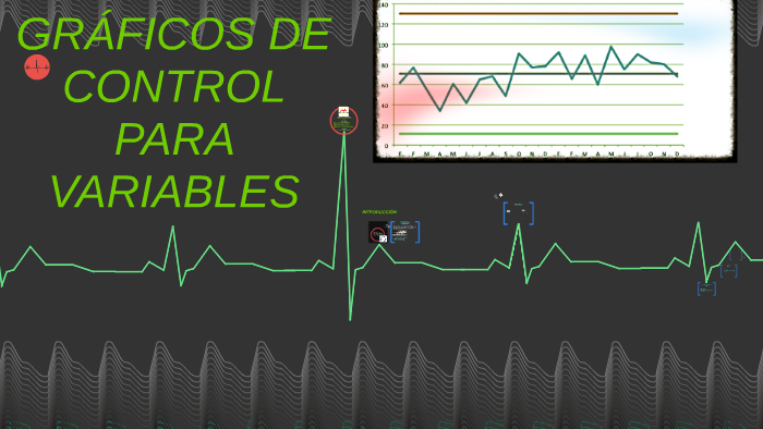 GRAFICOS DE CONTROL PARA VARIABLES by clarisa contreras on Prezi