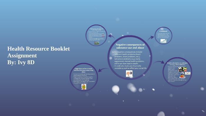 Health Resource Booklet Assignment by Ivy Huang on Prezi