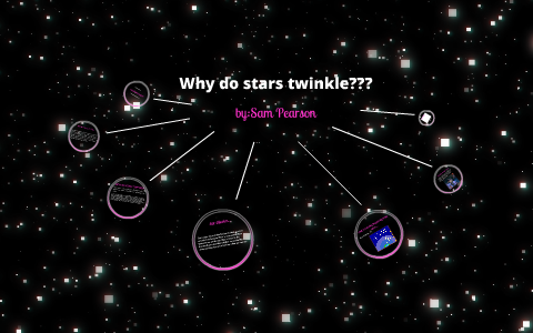 why stars twinkle.... by sam pearson on Prezi