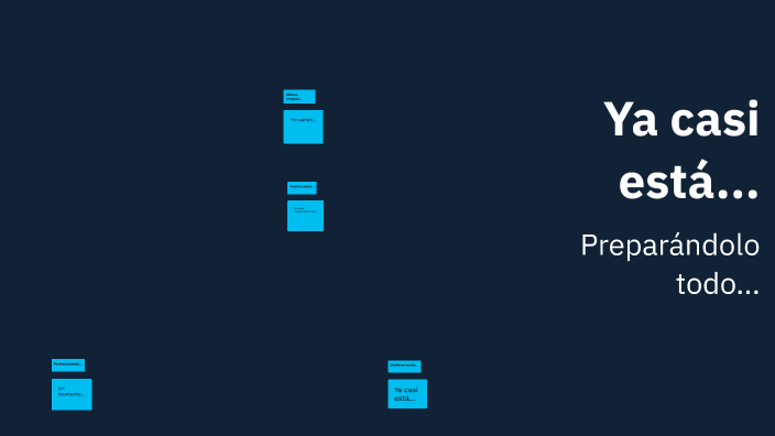 Mapa Conceptual del Decreto 1072 de 2015 by ingrid rudas gamez on Prezi