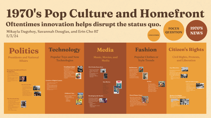 1970's Pop Culture and Homefront - Group 1 by Savannah Douglas on Prezi