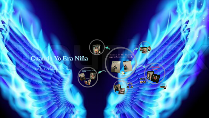 Cuando Yo Era Niña by mitzy trillo on Prezi