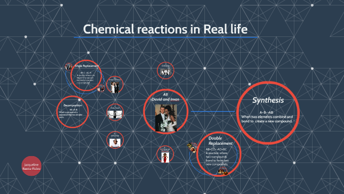 Chemical reactions in Real life by jackie Baeza