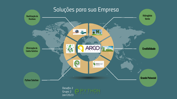 Desafio 2 - Python Solutions - ARGo Menthor by Adriano Assis on Prezi