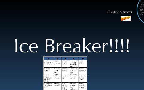 Salesforce Presentation by Tonye Lofton on Prezi