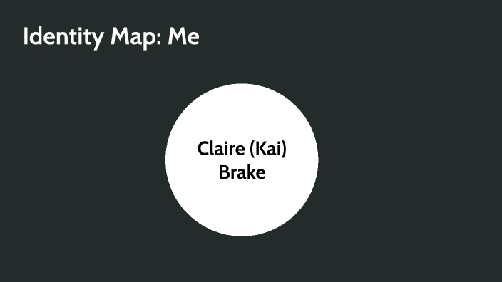 Identity map: Me by Claire Brake on Prezi