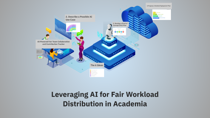 Leveraging AI for Fair Workload Distribution in Academia by Ishita ...