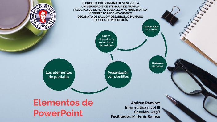 Elementos de PowerPoint by andrea paola ramirez hernandez on Prezi