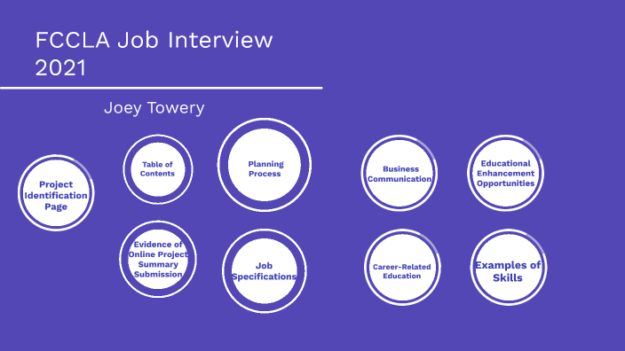 FCCLA Job Interview 2021 by Joey Towery on Prezi