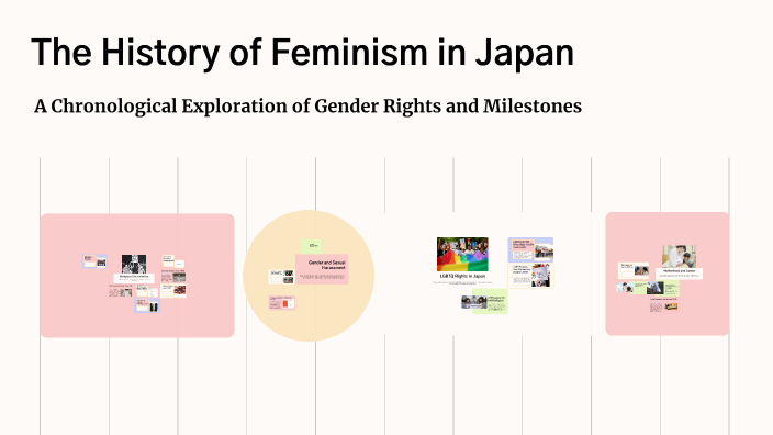 The History of Feminism in Japan by Libby Brewer on Prezi