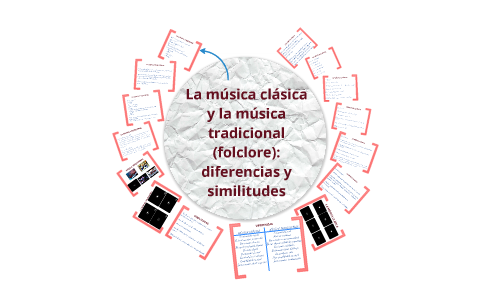 LA MÚSICA CLÁSICA Y LA MÚSICA TRADICIONAL (FOLCLORE): DIFERENCIAS Y ...