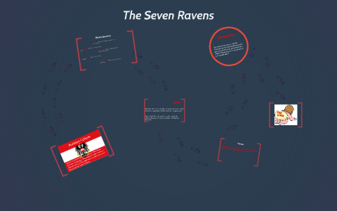 The Seven Ravens by kyle kohl on Prezi