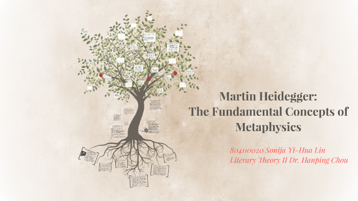 Martin Heidegger The Fundamental Concepts of Metaphysics by Sonija ...