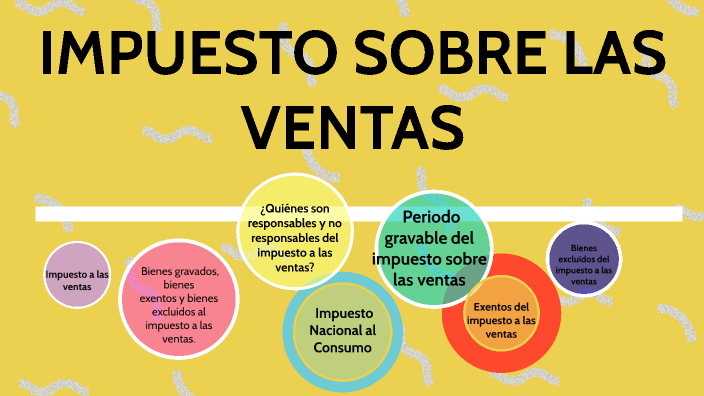 Impuesto sobre las ventas by Diana Argote on Prezi