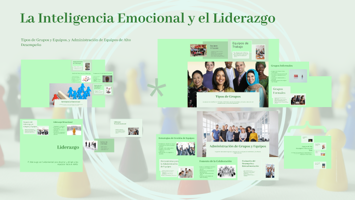 La Inteligencia Emocional y el Liderazgo by Alexa Ayala on Prezi