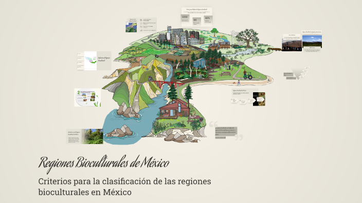 Regiones Bioculturales de México by MARIA JOCELYN LOPEZ ROMO on Prezi