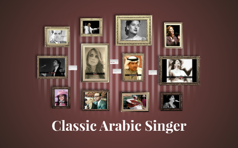 Classic Arabic Singer by Ali Al-Jedaie on Prezi