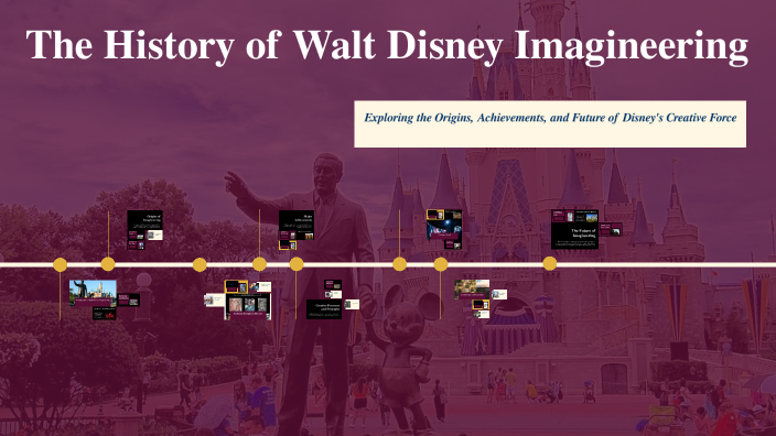 The History of Walt Disney Imagineering by Arianna DiMenna on Prezi