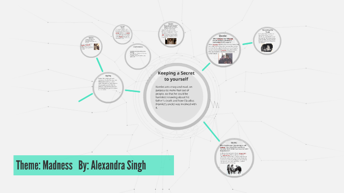 Hamlet Creative Assignment by Alexandra Singh on Prezi