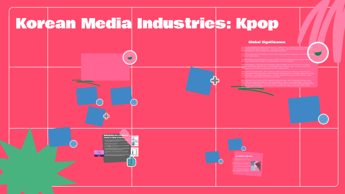 Korean Media industries - Kpop by charleigh batsa on Prezi