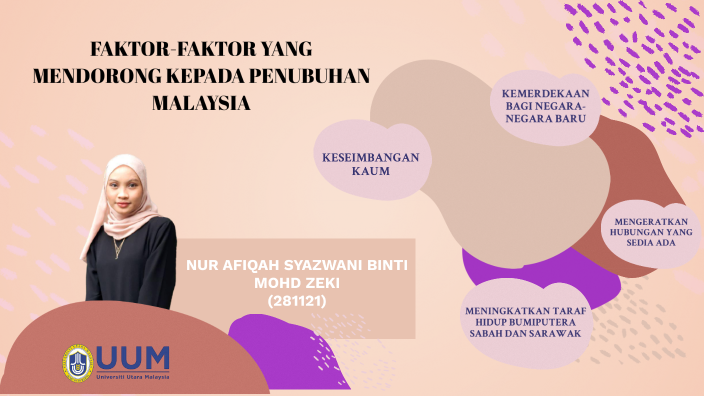 Faktor faktor yang mendorong kepada penubuhan Malaysia by afiqah zeki ...