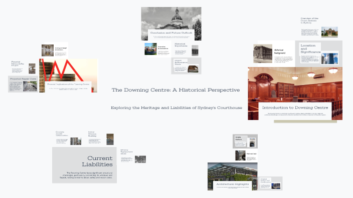 The Downing Centre: A Historical Perspective by Katelyn Bollinger on Prezi
