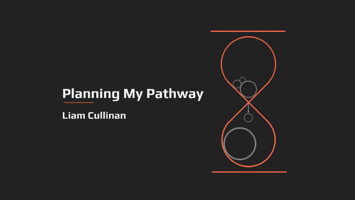Planning My Pathway by Liam Cullinan