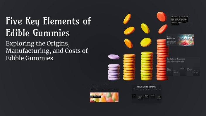 Five Key Elements of Edible Gummies by DARIANA MELENDEZ CLARA on Prezi