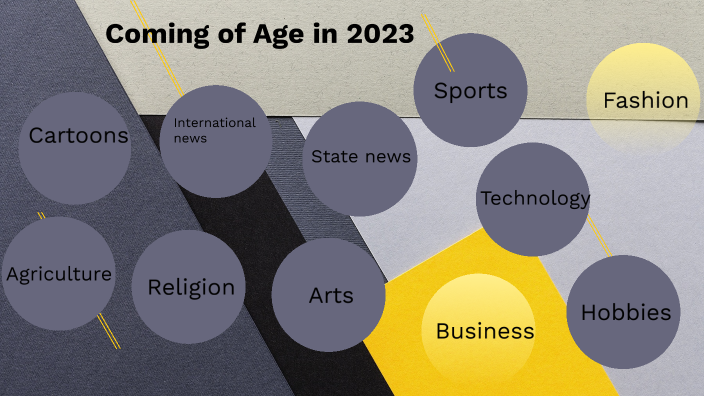 coming of age by Cameron Holloway on Prezi