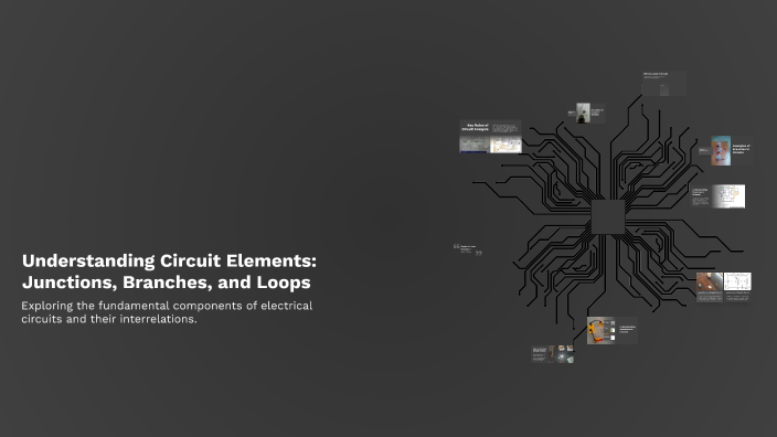 Understanding Circuit Elements: Junctions, Branches, and Loops by mohd ...