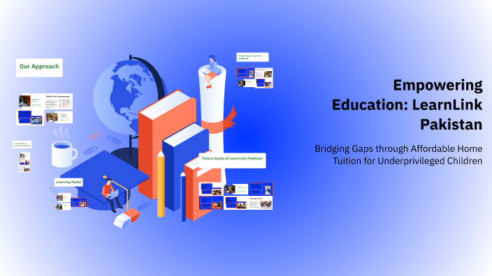 Empowering Education: LearnLink Pakistan by Muhammad Abdullah Talal on Prezi