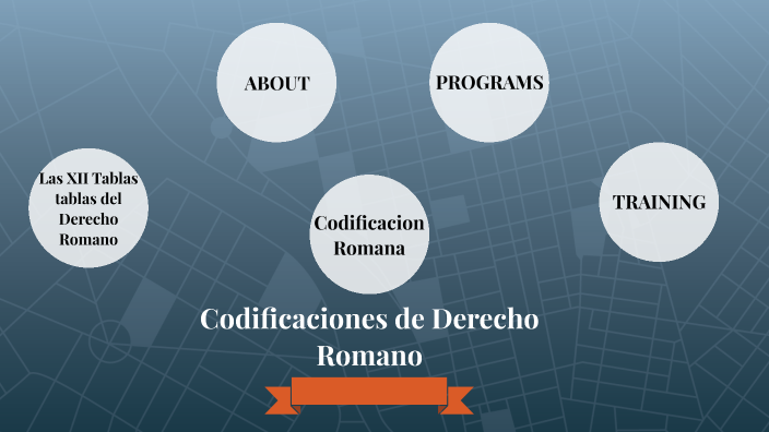Codigos del Derecho Romano by DAVID ABRAHAM QUIPO APAZA on Prezi
