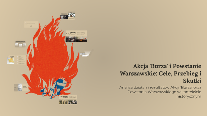 Akcja 'Burza' i Powstanie Warszawskie: Cele, Przebieg i Skutki by Ania ...