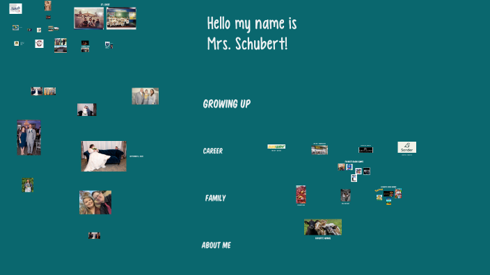 Mrs. Schubert - 2023 by Maleri Schubert on Prezi