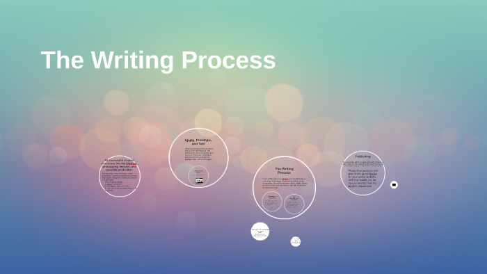 The Writing Process by Tina Chaffee on Prezi