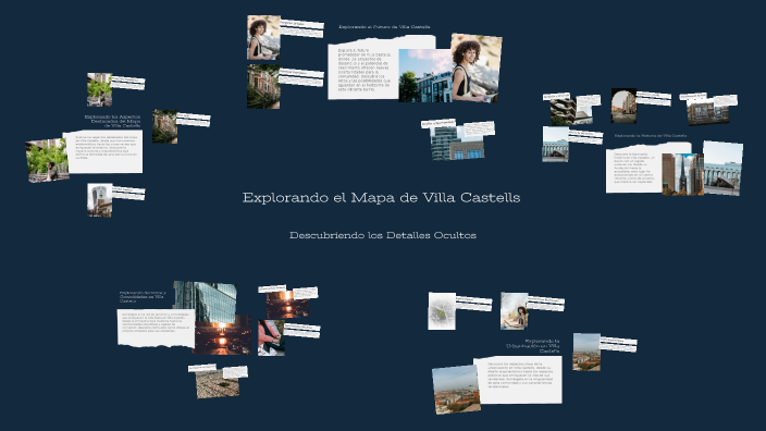 Explorando el Mapa de Villa Castells by fio mica tesis unq on Prezi