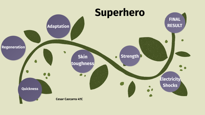 modified superhero by cesar cazcarra on Prezi