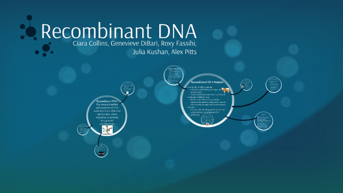 Recombinate DNA by Roxy F on Prezi