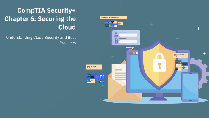 CompTIA Security+ Chapter 6: Securing the Cloud by Angel Martinez ...