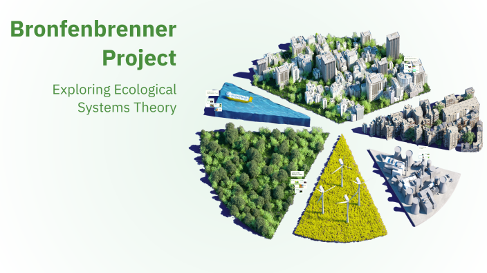 Bronfenbrenner Project by Maria Lawrence on Prezi
