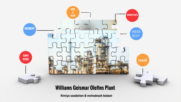 Williams Geismar Olefins Plant by Mohadeseh Babaei on Prezi