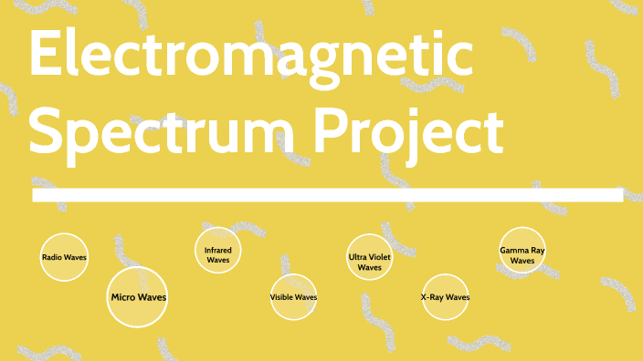 Electromagnetic Spectrum Project by logan paradice on Prezi