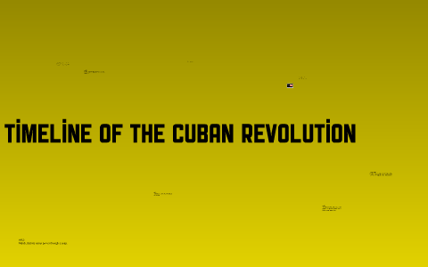 Timeline of the Cuban Revolution by Cody Buchenauer